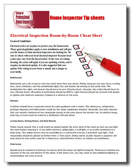 SOPHI Library – School of Professional Home Inspection